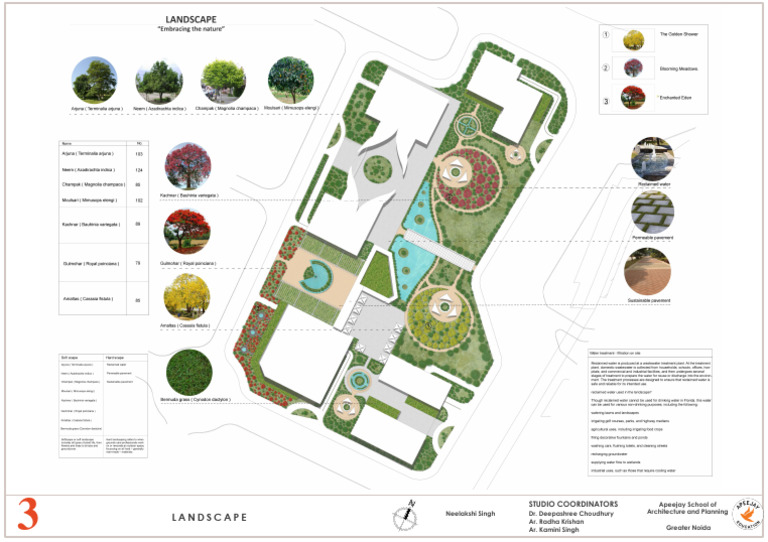 LANDSCAPE | PDF | Art