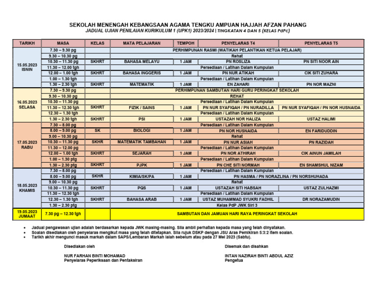 Jadual UPK1 T4T5 | PDF