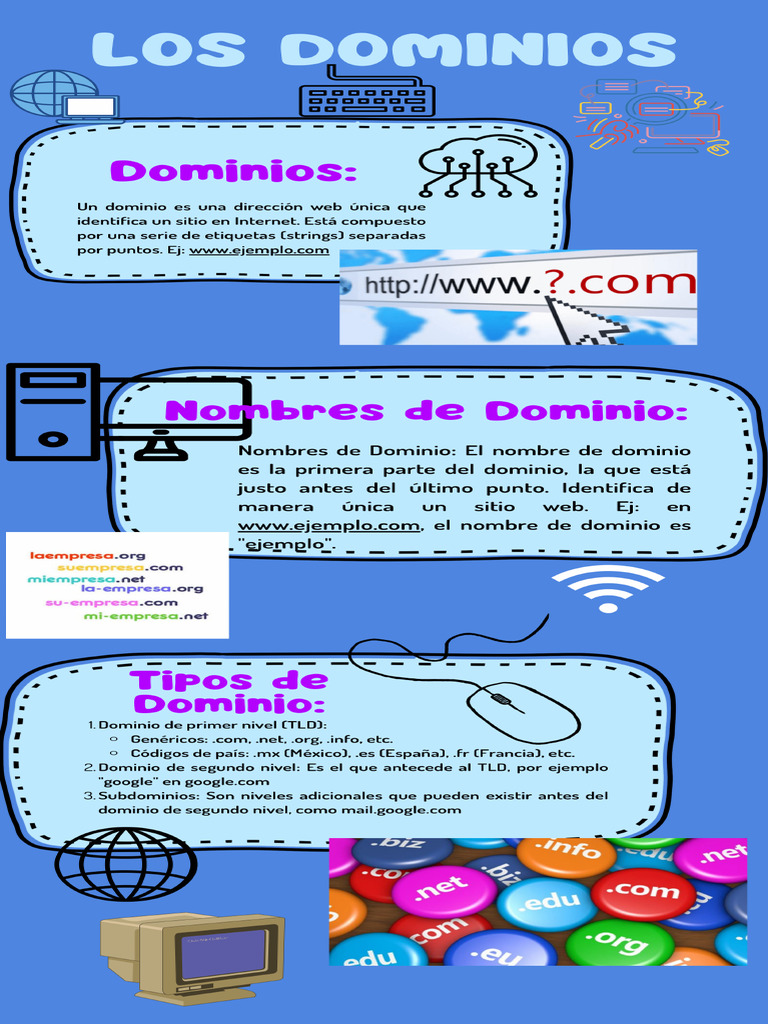 Los Dominios | PDF