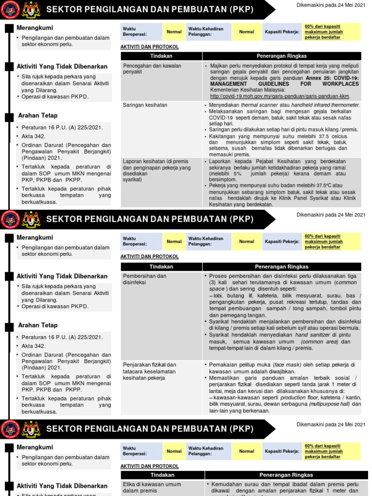 SOP PKP Sektor Pembuatan Perkilangan Dan Perkhidmatan MITI Kemaskini | PDF