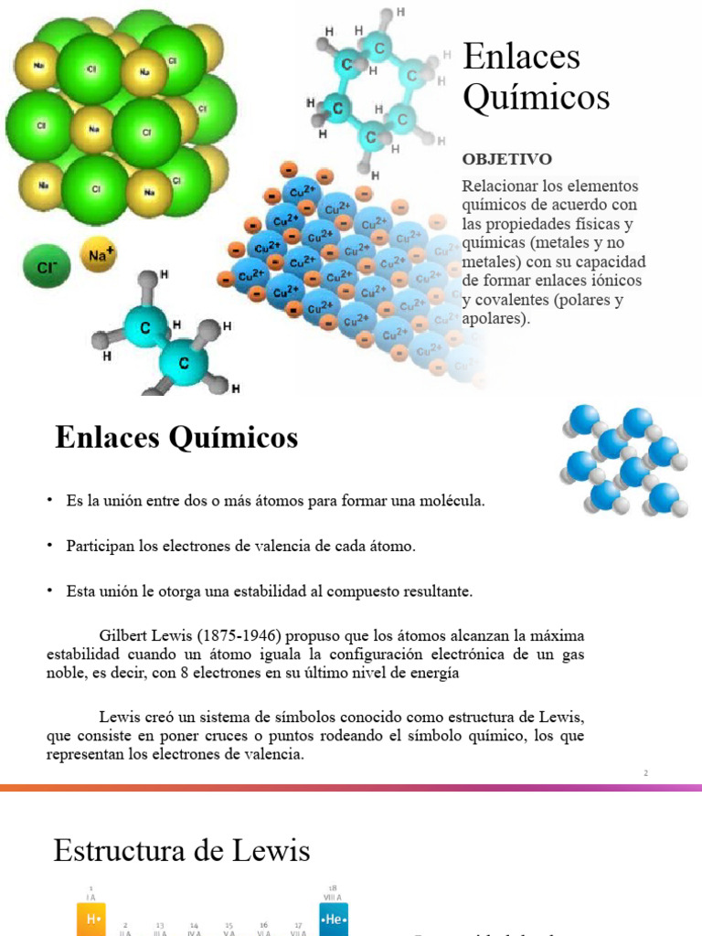 Enlaces Químicos | PDF | Enlace químico | Enlace iónico