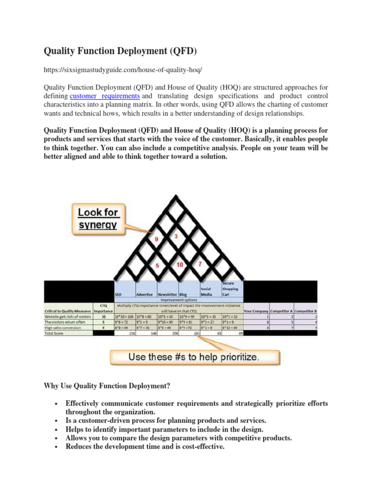 Quality Function Deployment | PDF | Business | Business Process