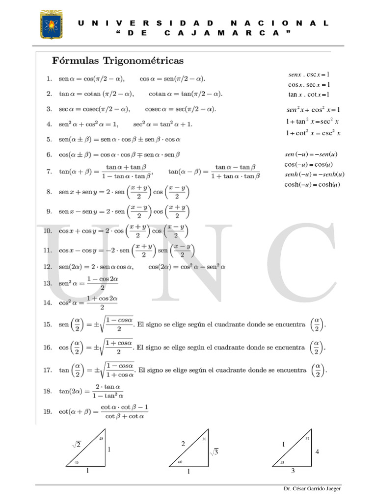 Trigonometric Formulas Overview | PDF | Teaching Methods & Materials