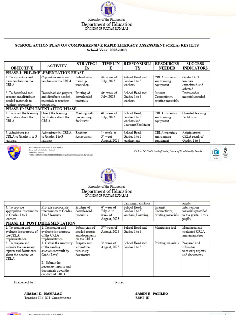 Action Plan Division Format | Download Free PDF | Learning Methods ...