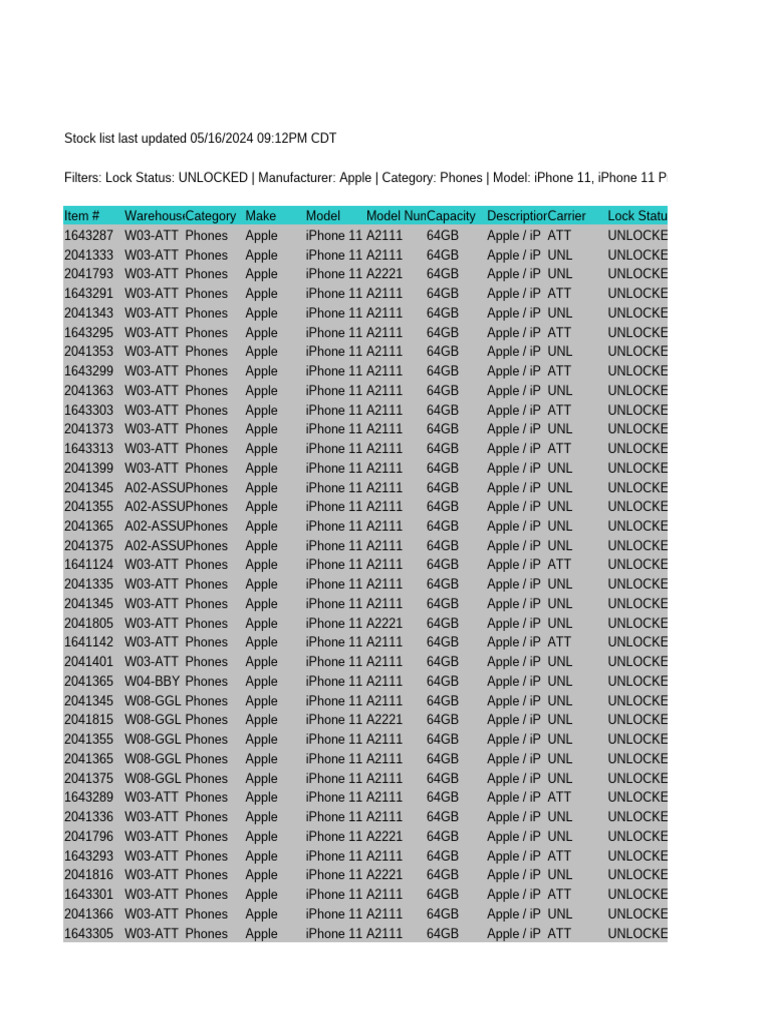 Stock List Filtered 05162024 | PDF | Apple Inc. | I Phone