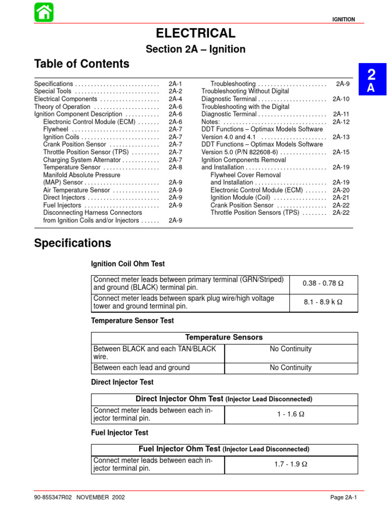 Electrical: Section 2A - Ignition | PDF | Fuel Injection | Electrical Connector