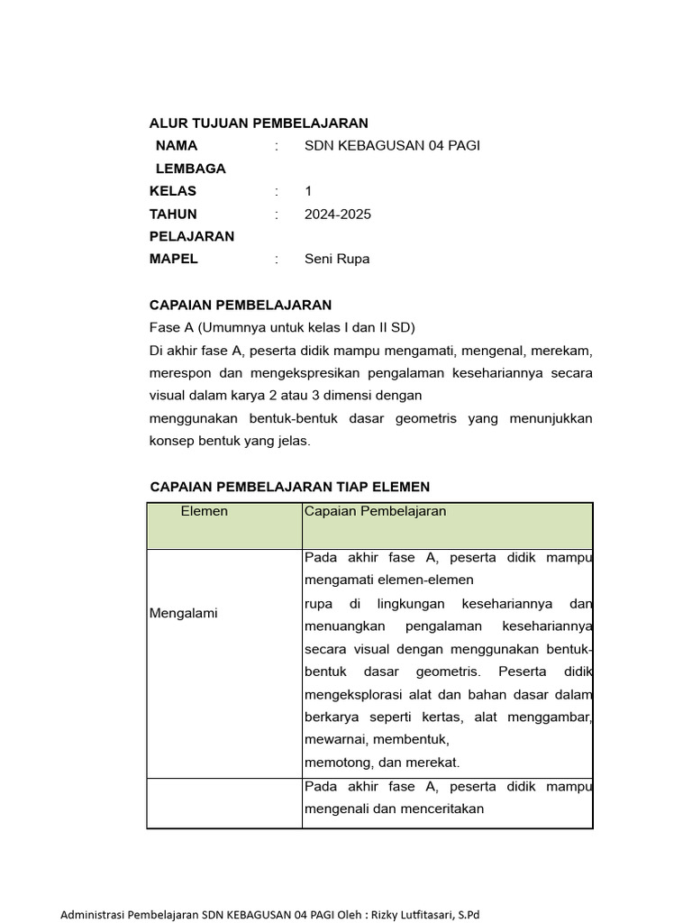 Contoh ATP | PDF