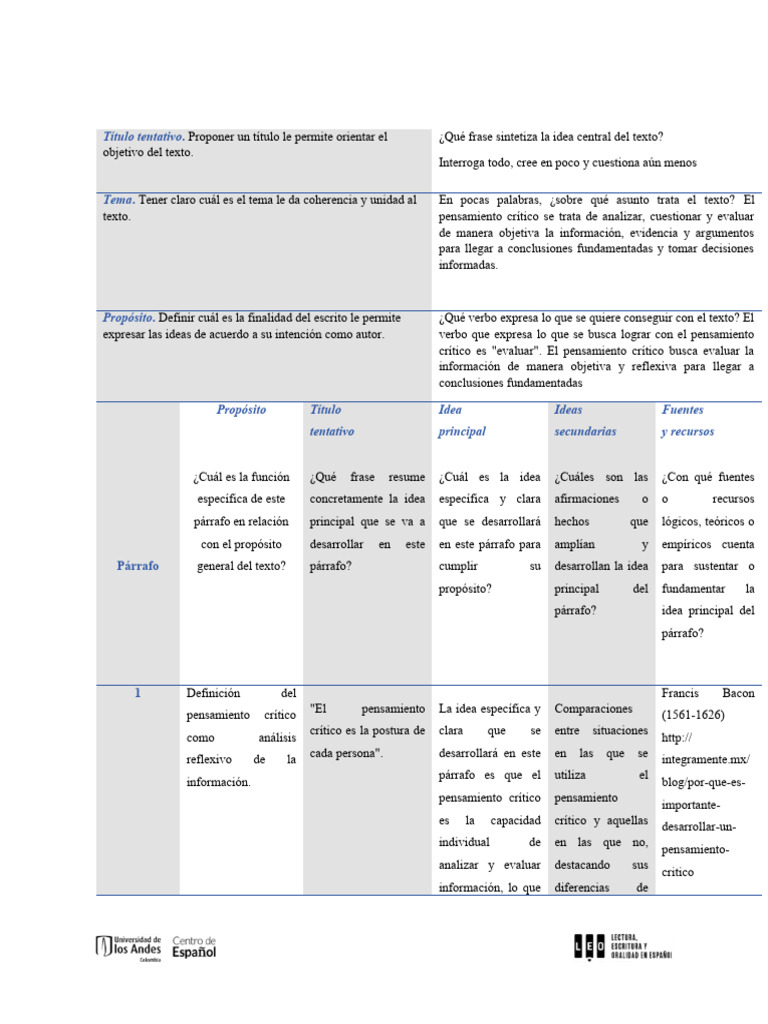 Formato de Plan de Texto | Descargar gratis PDF | Pensamiento crítico ...