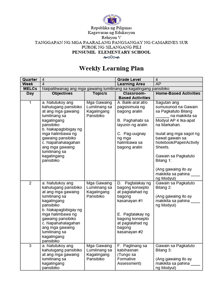 Weekly Learning Plan | PDF | Behavior Modification | Learning