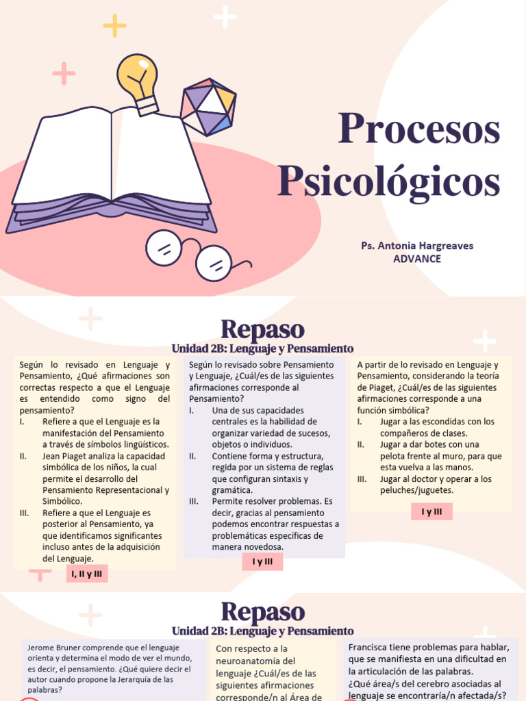 PSIA 106 - Repaso Lenguaje y Pensamiento | PDF | Pensamiento | Afasia