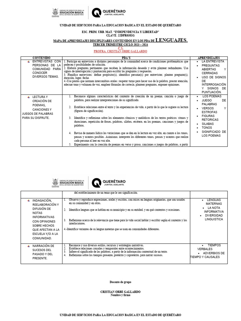 4°C FORMATO APRENDIZAJES PDA ESPAÑOL Y MATEMATICAS | PDF | Agua ...