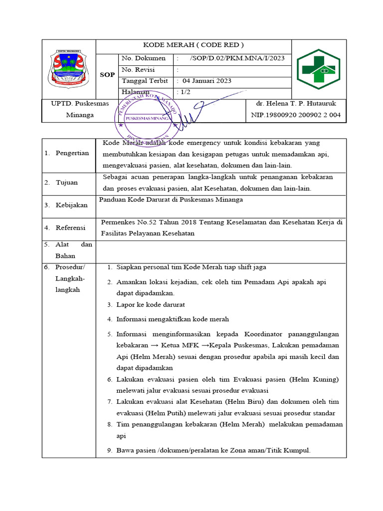 1.4.5 - C Fix SOP CODE RED | PDF