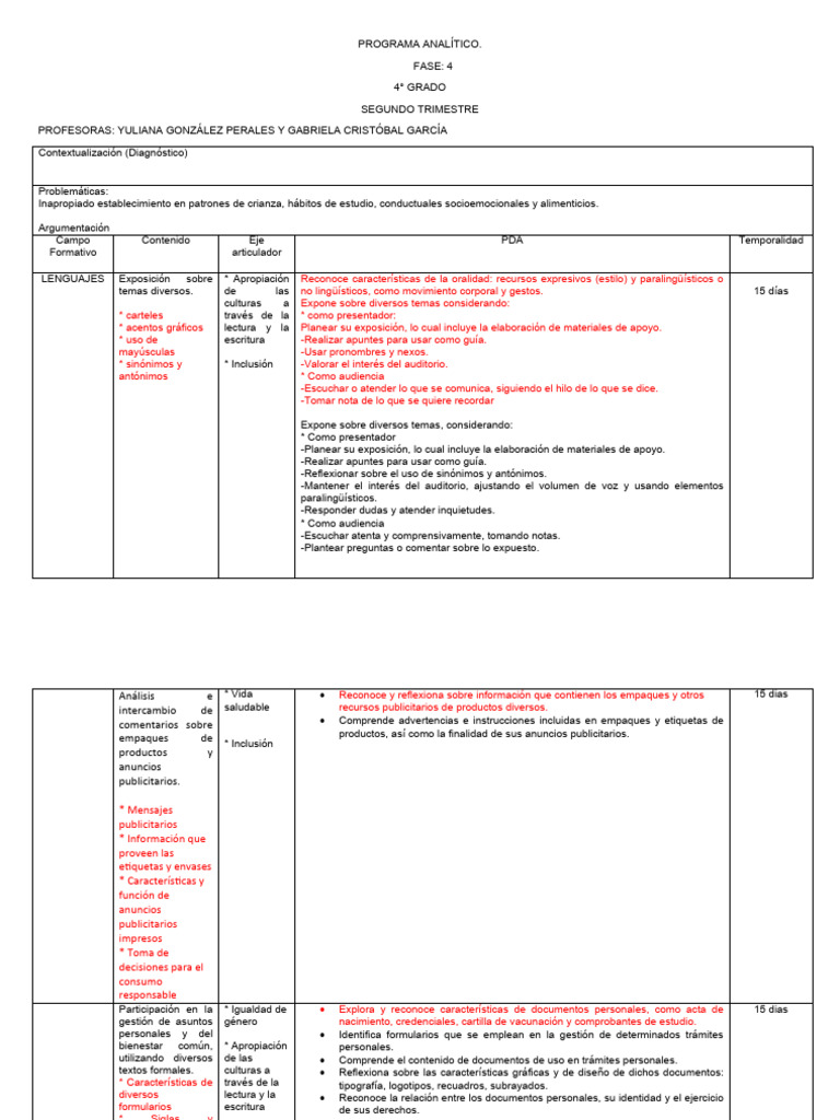PROGRAMA ANALÍTICO 2 Trimestre CUARTO GRADO A Y B - 125220 | PDF ...