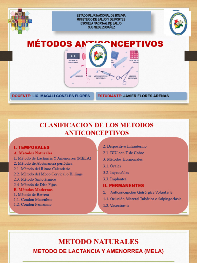 Rotafolio de Metodos Anticonceptivos HGFDS | PDF | Control de la ...