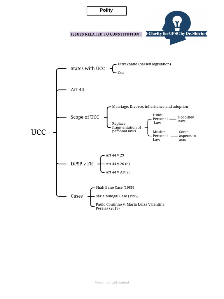 Updated PT 365 One Pagers (Part 1) | PDF | Bail | Defamation