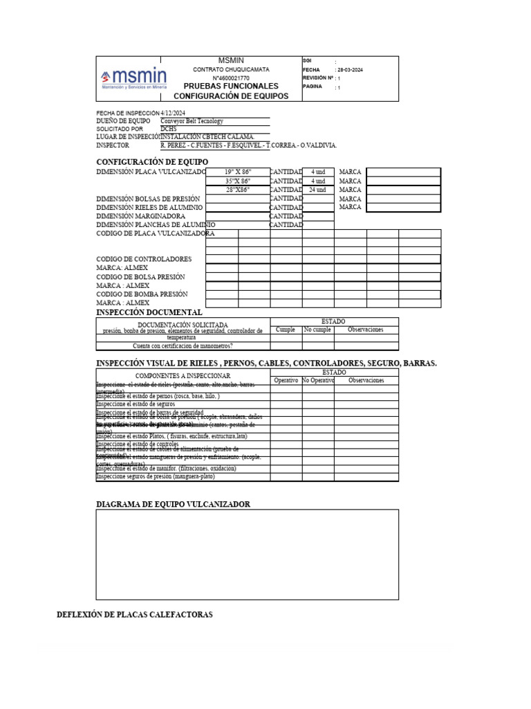 Prueba Funcionales Empresa Cbtech | PDF