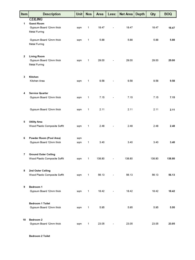 Ceiling Estimates | Download Free PDF | Drywall | Building Engineering