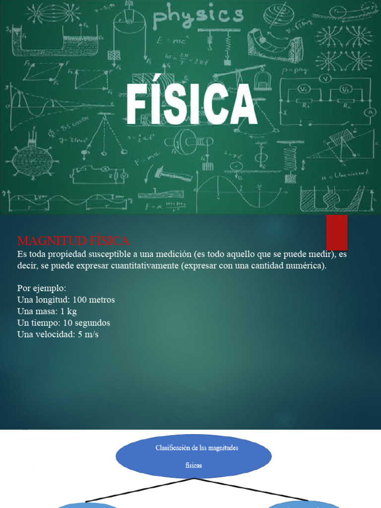 Magnitudes Físicas | PDF | Métodos y materiales de enseñanza | Tecnología