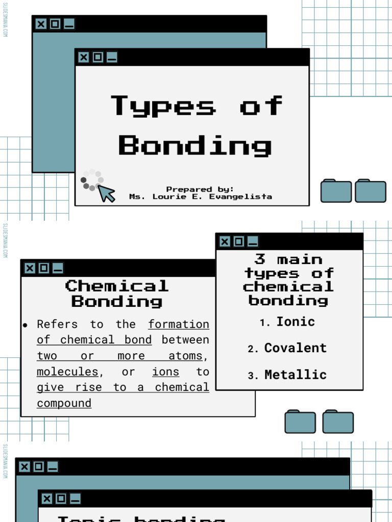 G9 2G Lesson2 TypesOfBonding | PDF | Chemical Bond | Ionic Bonding