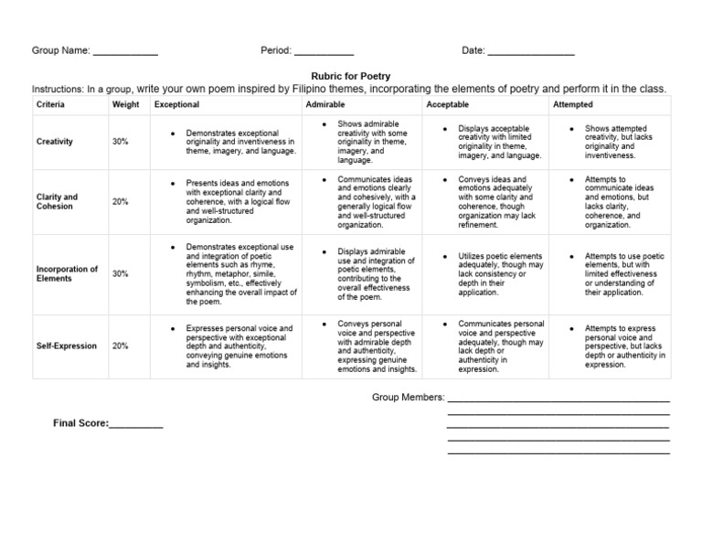 Rubrics | PDF | Poetry | Creativity Rubrics | PDF | Poetry | Creativity