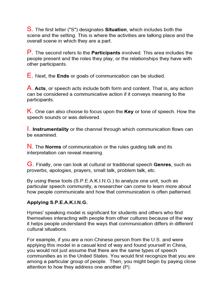 Speaking Model | PDF | Communication | Speech