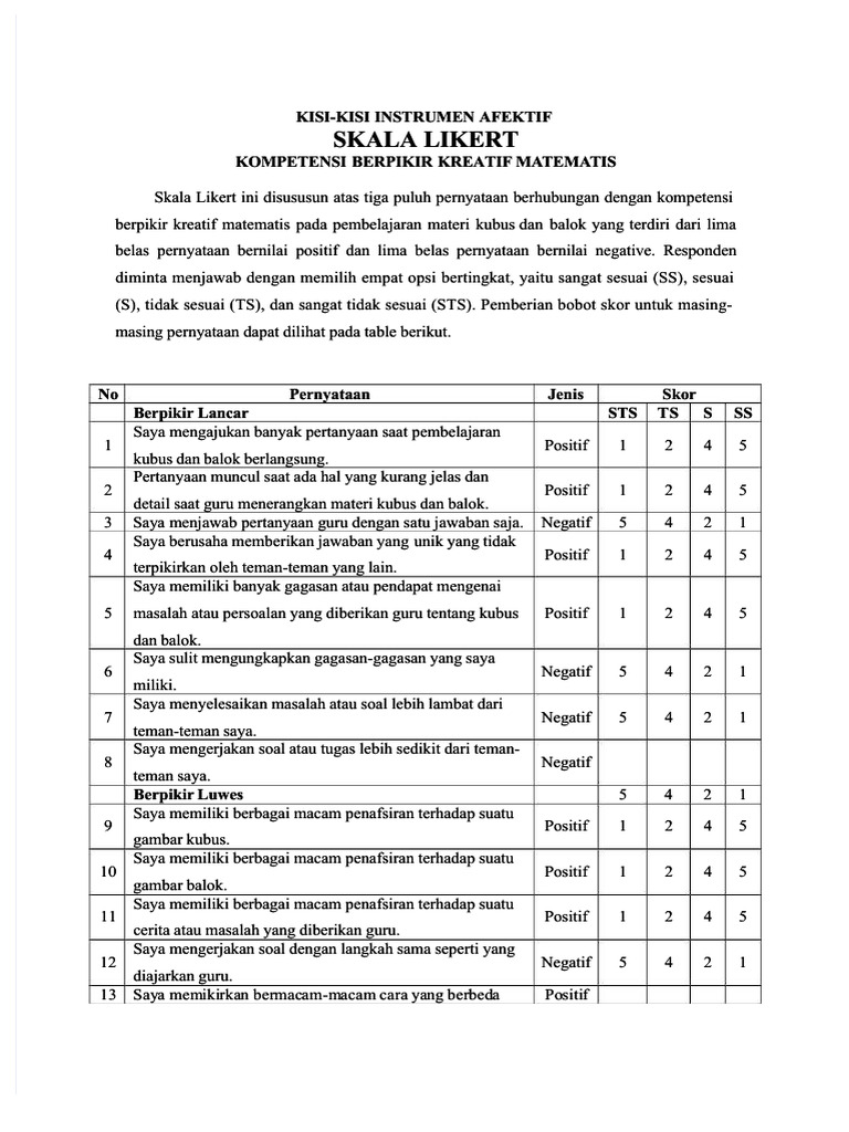 Skala Likert | PDF | Seni & Disiplin Bahasa
