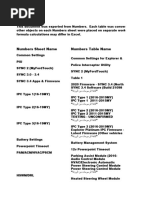 FORScan Module Settings Overview | PDF
