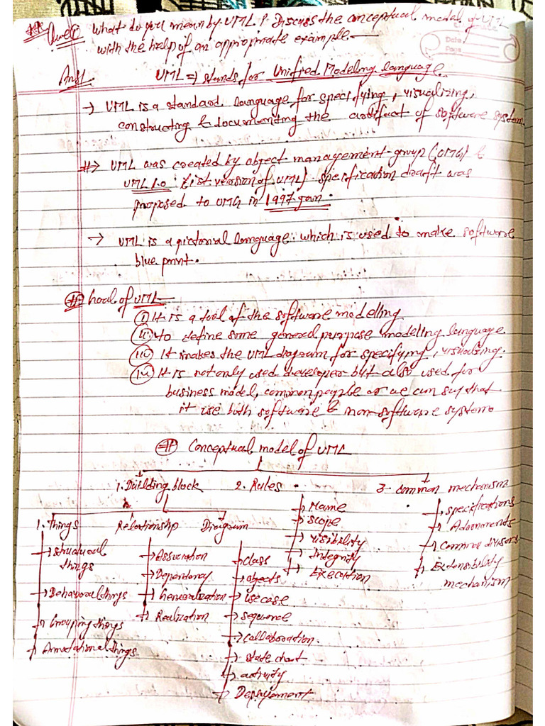 OOPs Notes Unit-1-4 | PDF
