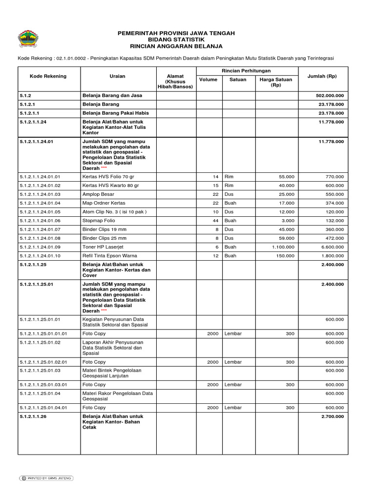 2024 RAB Belanja - Peningkatan Kapasitas SDM Pemerintah Daerah Dalam Peningkatan Mutu Statistik ...