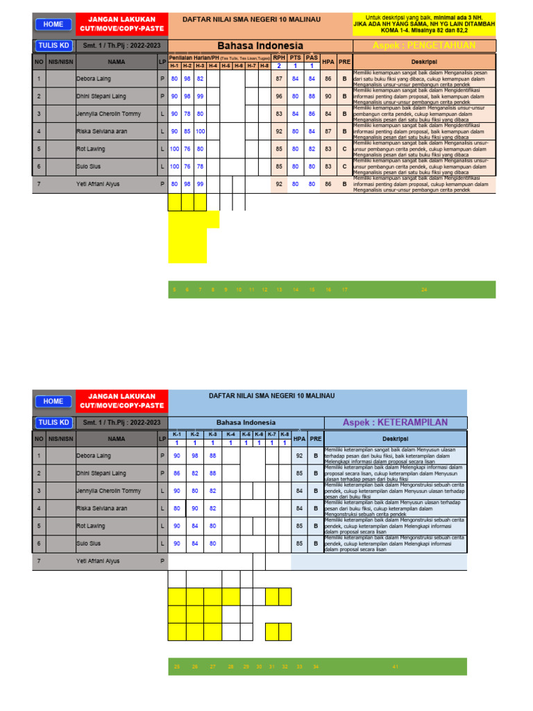 Nilai Bindo Kls XI - Mia SMSTR Genap 2022-2023 | PDF