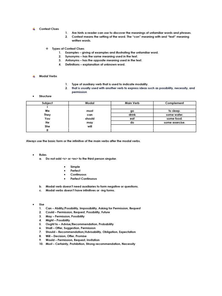 Context Clues and Modals | PDF | Verb | Syntax