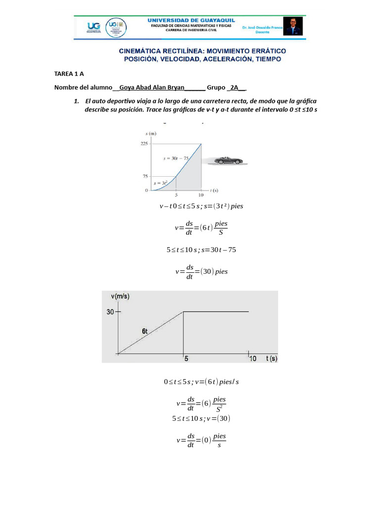 TAREA 2 Goya Abad Alan Bryan | PDF