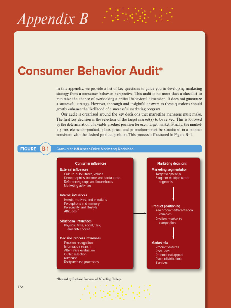 Consumer Behavior Marketing Audit | PDF | Consumer Behaviour | Market ...