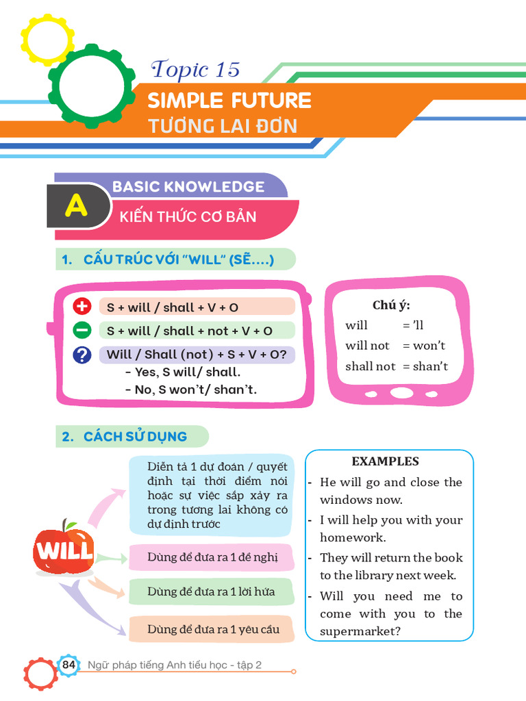 Simple & Near Future - Thay Bui Van Vinh | PDF | Language Arts & Discipline | Foreign Language ...