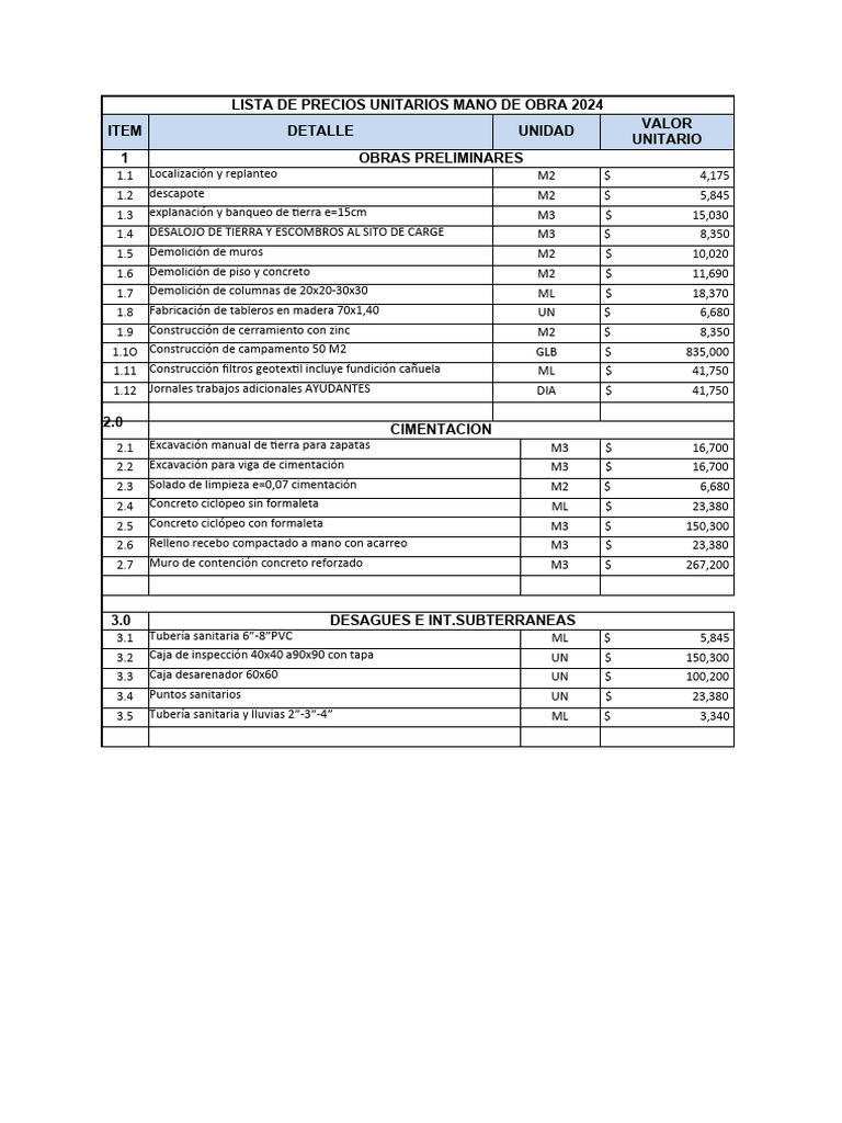 Lista-de-Precios-Unitarios-Mano-de-Obra. 2024 | PDF | edificio | Ingeniero civil