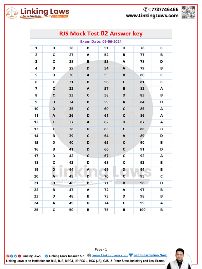 RJS Mock Test 02 Answer Key | PDF