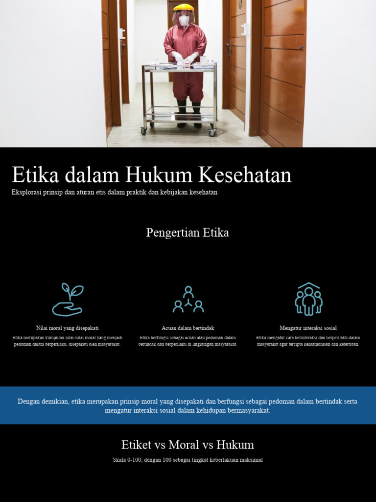 Etika Dalam Hukum Kesehatan - Ydp | PDF