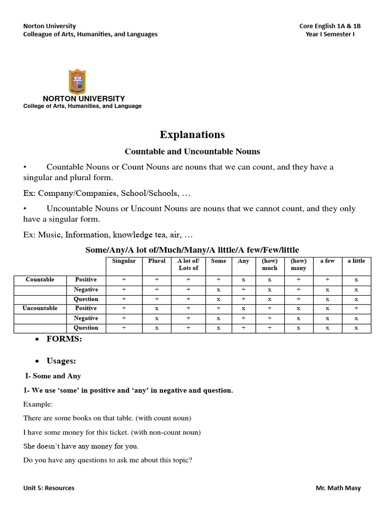 Difinition Grammar Unit 5 Core English 1A&1B | PDF | Noun | Plural