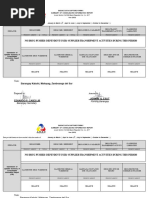 BADAC Consolidated Information Report | PDF | Illegal Drug Trade ...