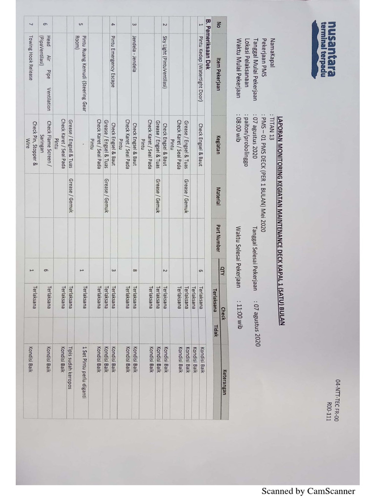 PMS Deck Titan 13 Bulan Agustus 2020 | PDF