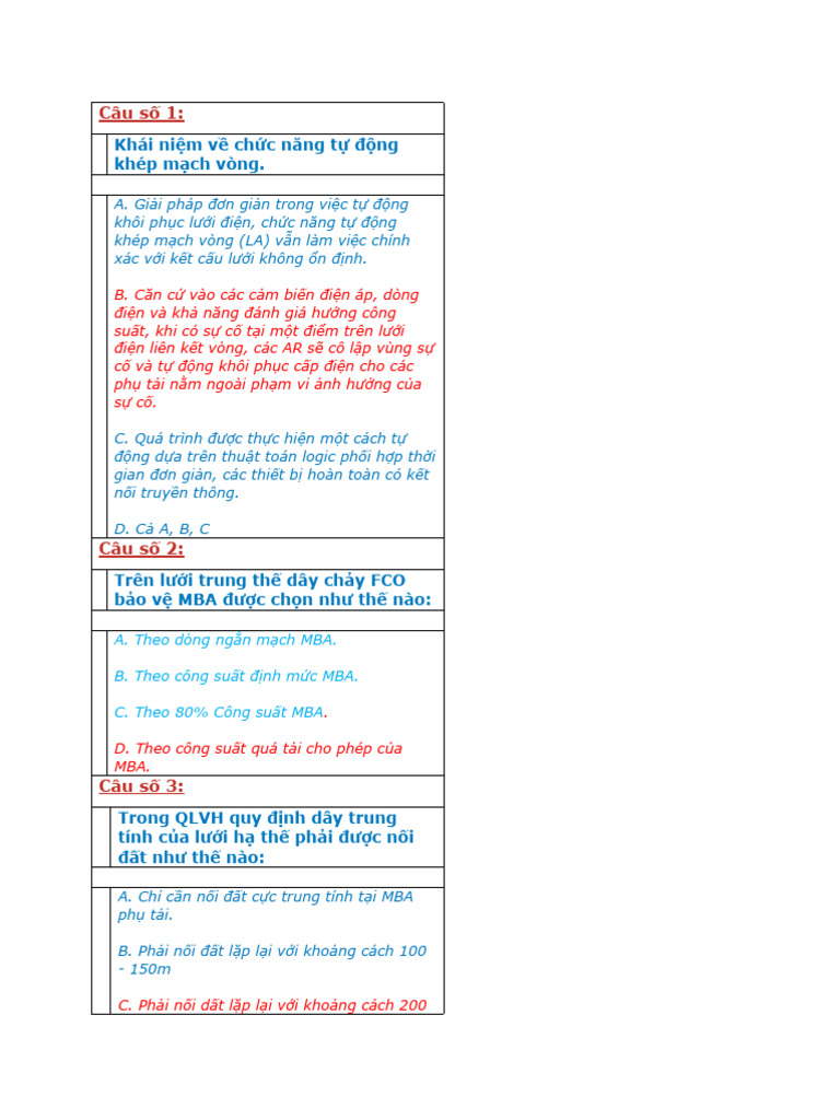 Bo de Trac Nghiem Ly Thuyet | PDF