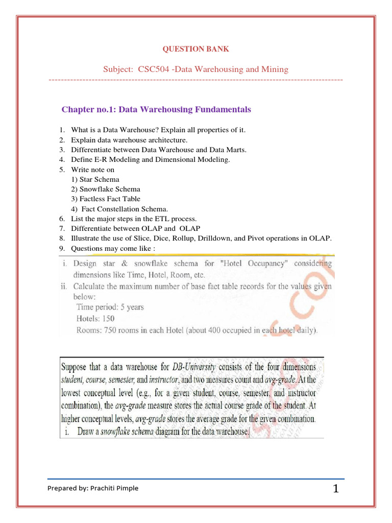 QUESTION BANK For IAT 1 | Download Free PDF | Data Warehouse | Data Mining