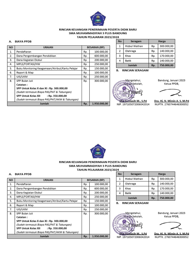 Rincian Keuangan A4 PPDB 2023-2024 | PDF