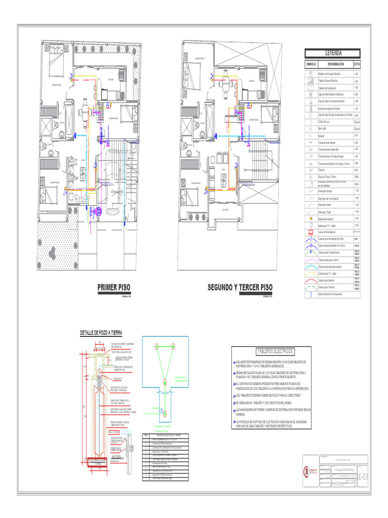 Instalaciones Electricas - Ie03 | PDF | Equipo