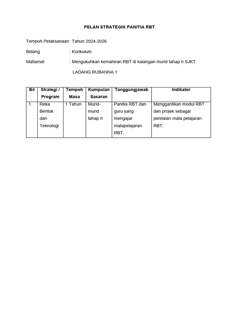 Strategi RBT 2024-2026 SJKT | PDF | Seni