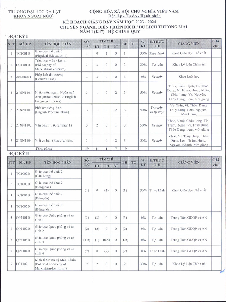 KHGD 2023 - 2024 | PDF