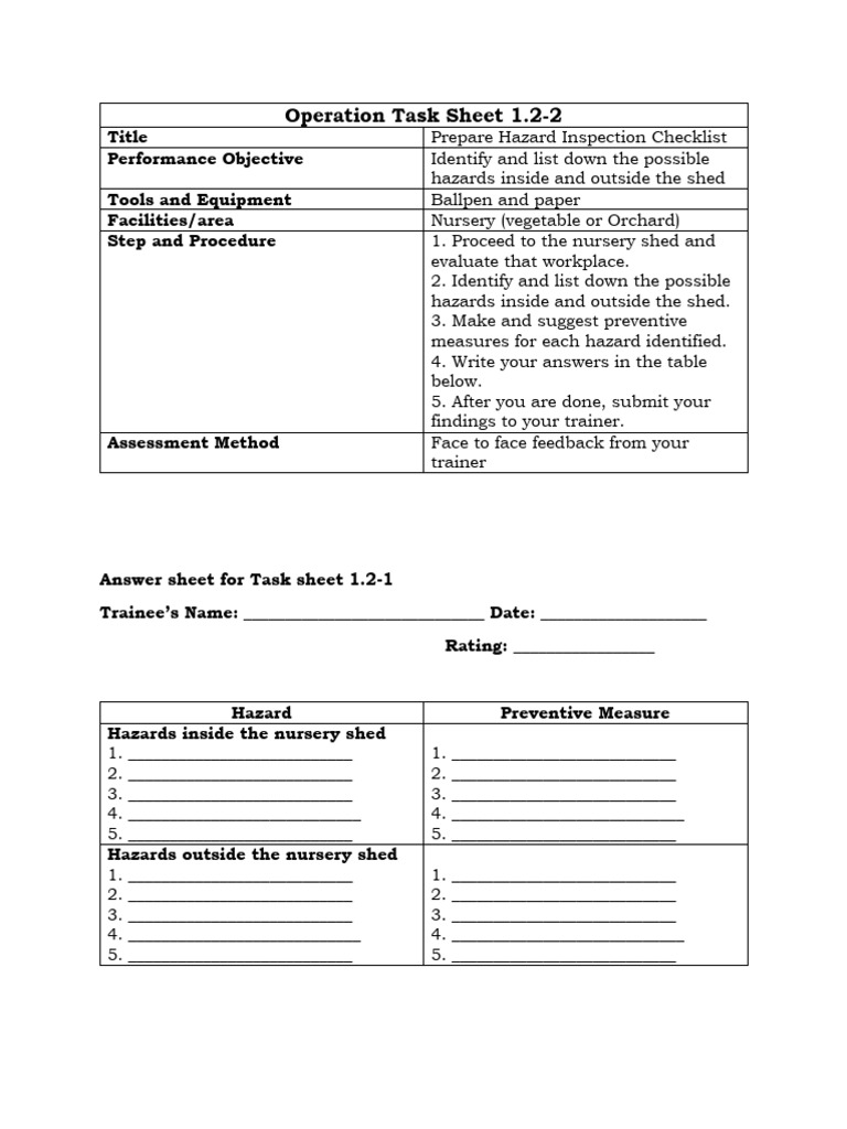 CBLM Operation Sheet Template | PDF | Working Conditions | Workplace