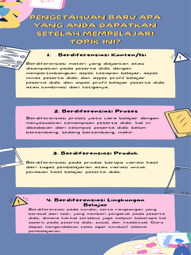 Topik 2 Koneksi Antar Materi - Pembelajaran Berdiferensiasi - Siti Durotun Nikmah | PDF | Karier ...