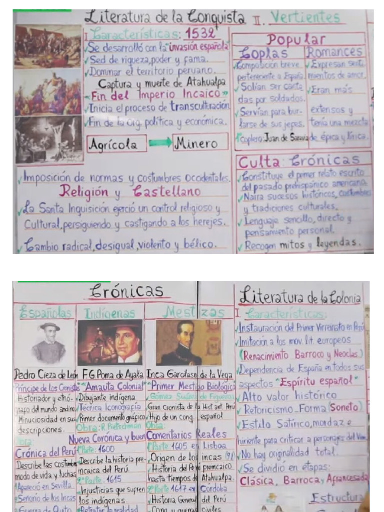 Literatura de La Conquista Apuntes | PDF