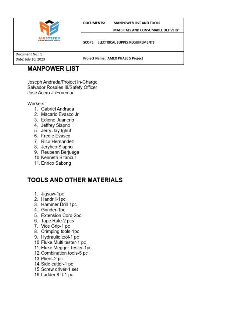 Amex Phase 5 - List of Manpower and Tools | PDF